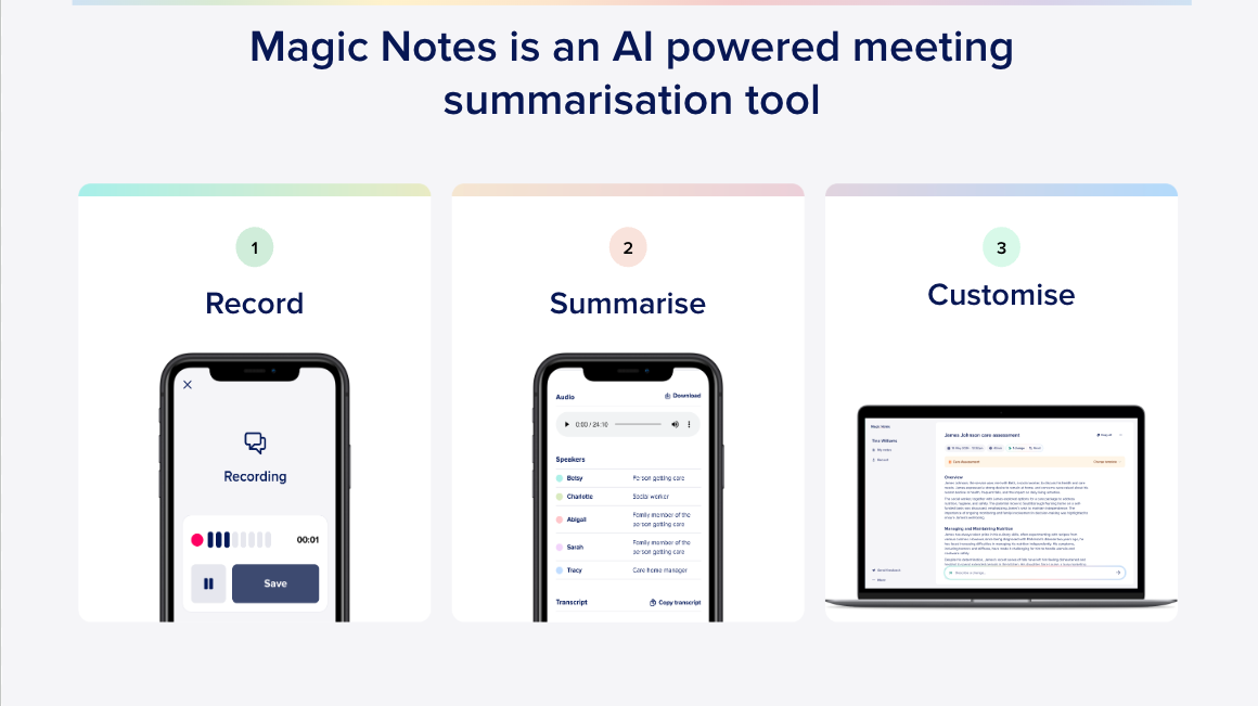 Magic Notes Training – Beam